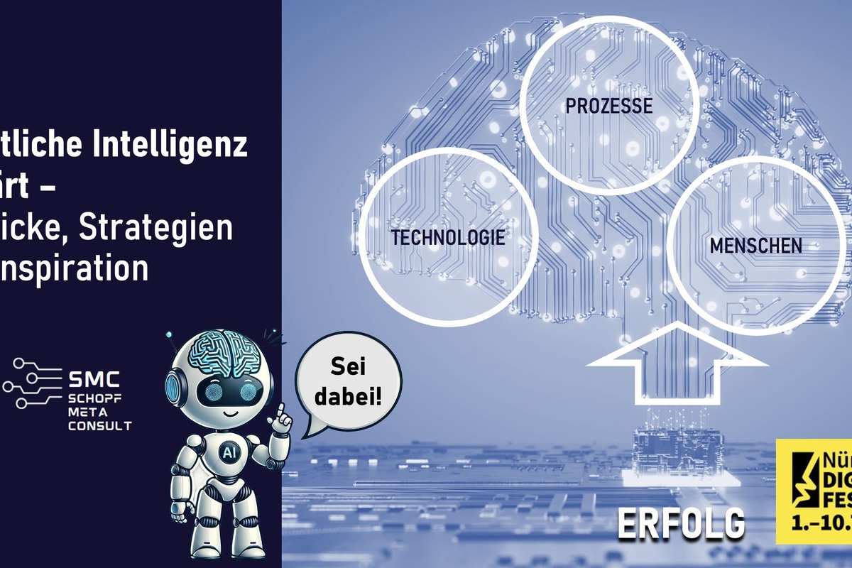 Künstliche Intelligenz erklärt - Einblicke, Strategien | NUEDIGITAL